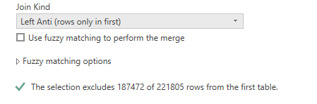 Solved: Issue with Left Anti Join - Type Text - Microsoft Fabric Community
