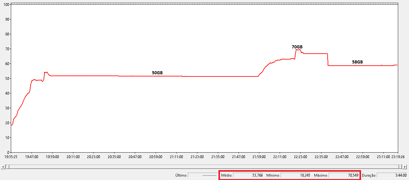 PBI Desktop - Memory Overload (RAM) - Microsoft Fabric Community
