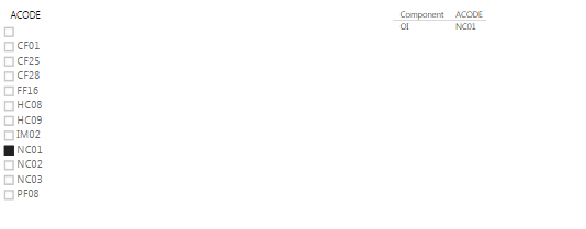 Solved: Strange Behavior with Power BI Word Cloud Filter I ...