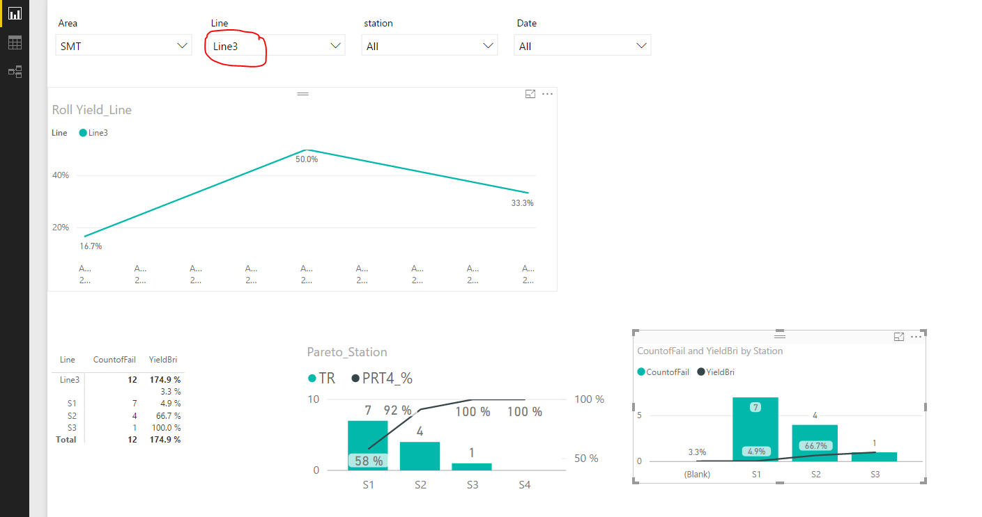 Yield Bridge Chart - Microsoft Fabric Community