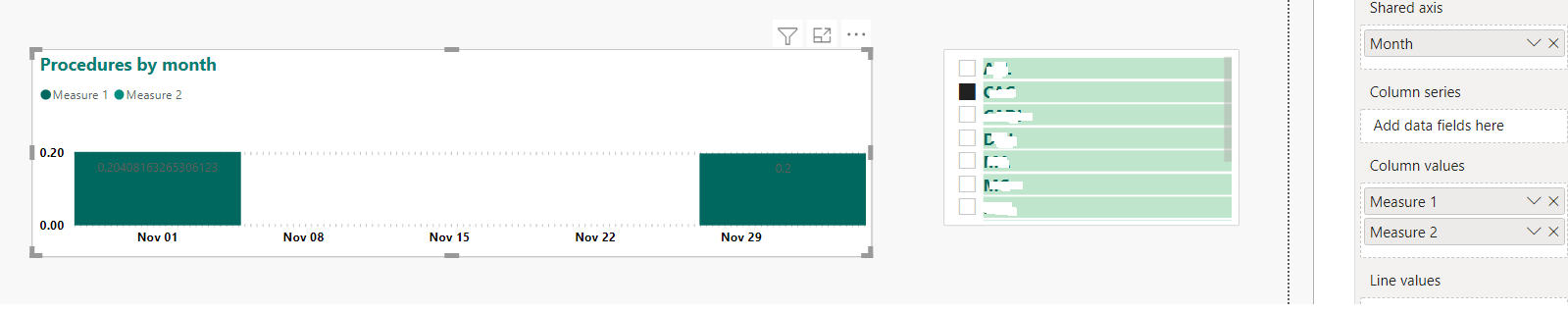 Solved: To Change the legend according to slicer - Microsoft Fabric ...