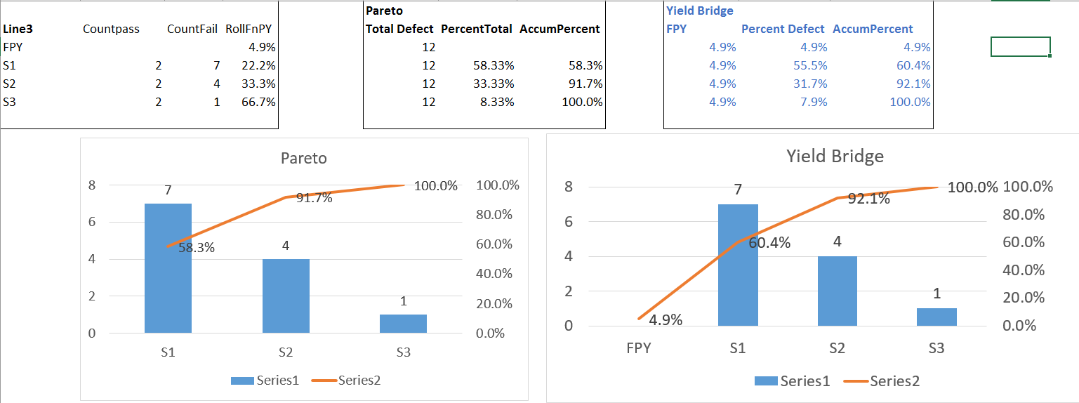 Yield Bridge Chart - Microsoft Fabric Community