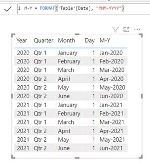 Solved: Change axis from month to mmm-yyyy format - Microsoft Fabric ...