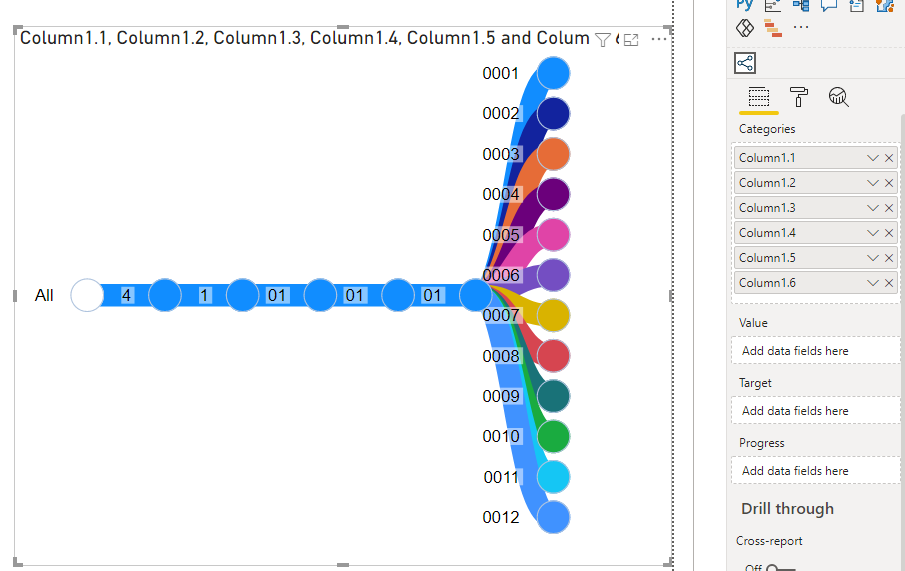 Create a treemap using a column of numbers along w... - Microsoft ...