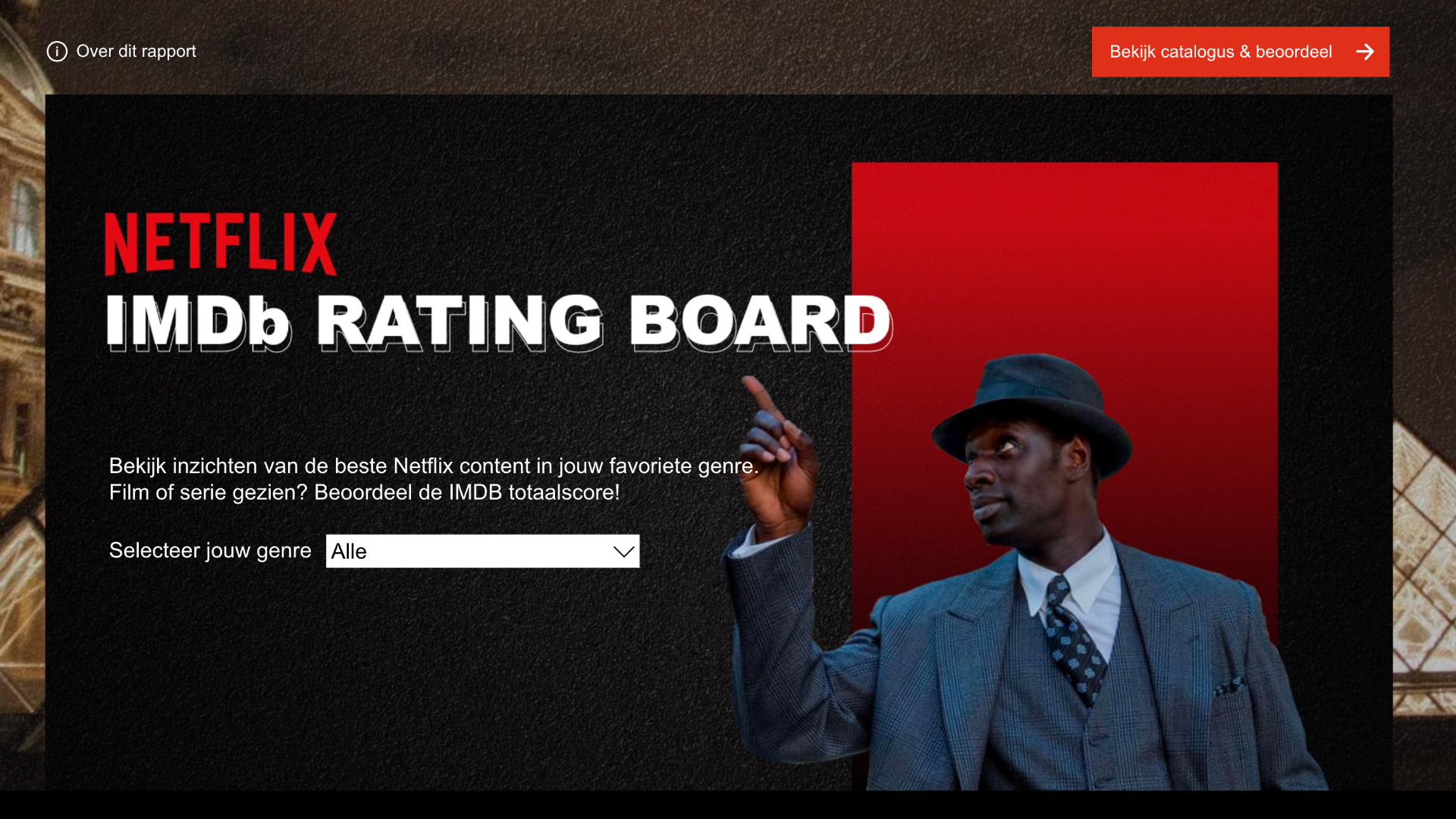Netflix IMDb Rating Board - Microsoft Fabric Community