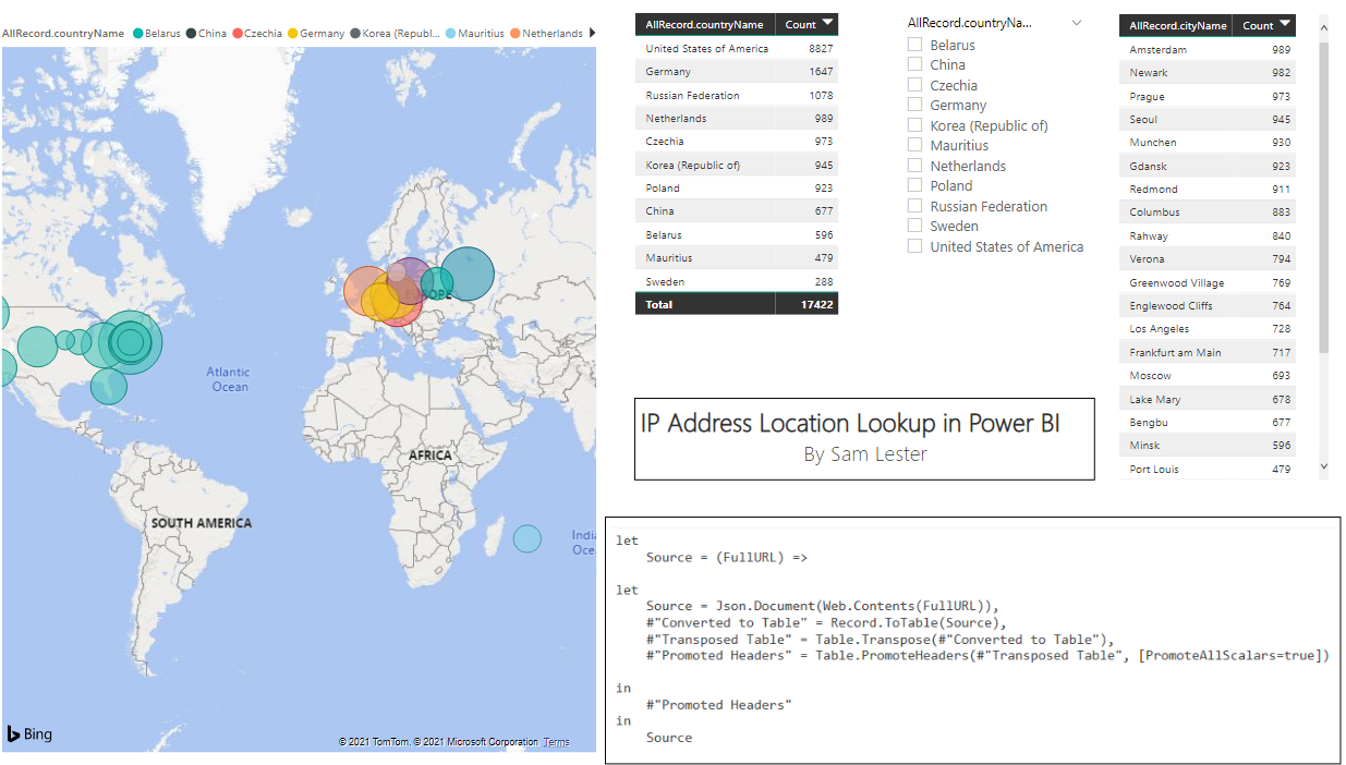 IP Address Mapping in Power BI - Microsoft Fabric Community