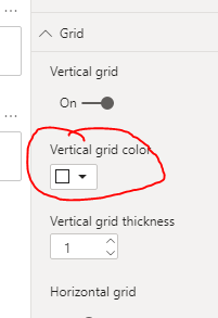 Faint vertical lines in table after publishing/emb... - Microsoft ...