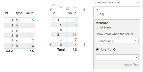 Solved: Filter out blanks in Subtotal rows in Matrix visua ...