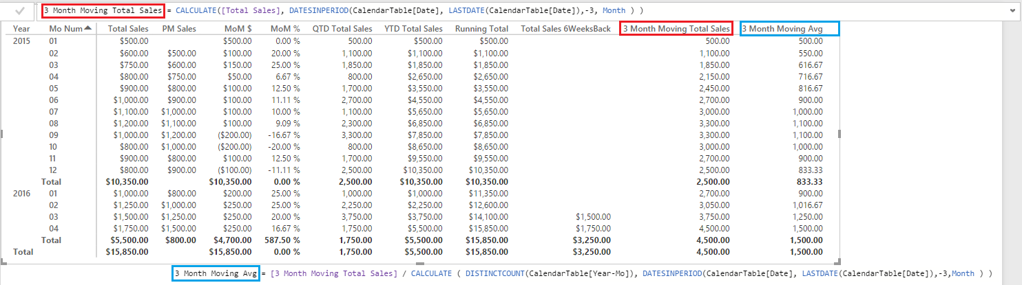 Measure increase/decrease of quote deliveries by m... - Page 2 ...