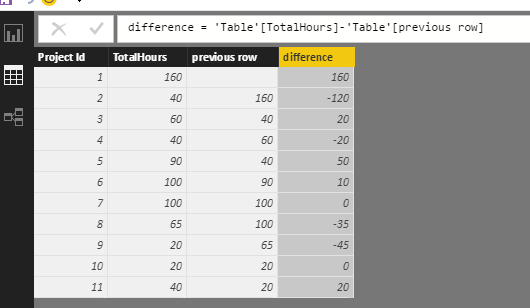 Solved: Calculating total hours over a threshold - Microsoft Fabric ...