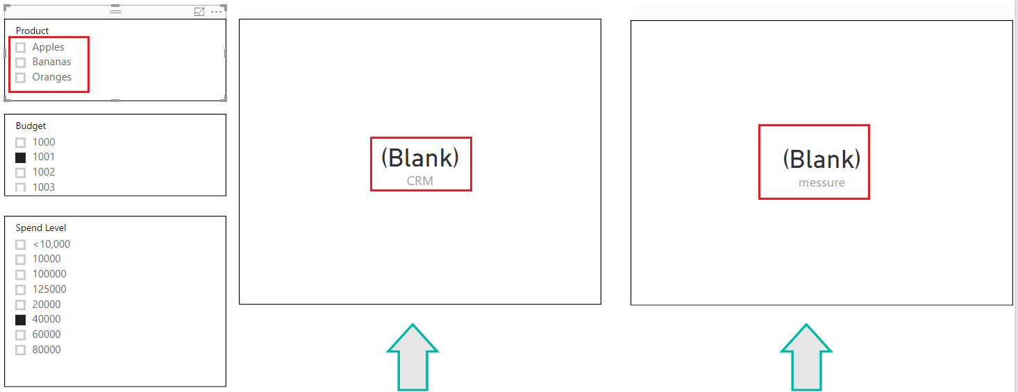 Solved: Dax Calculation - Cost Per Thousand and Number For ...