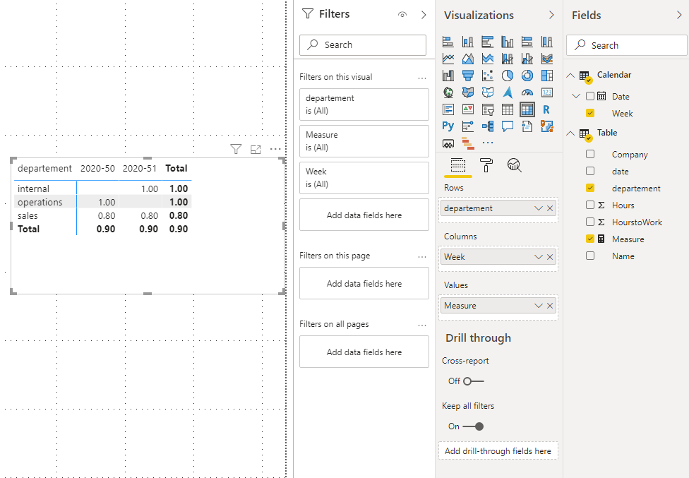 Solved: FTE calculation, with totals - Microsoft Fabric Community
