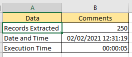 Solved: Duration format showing in date and time format in ...