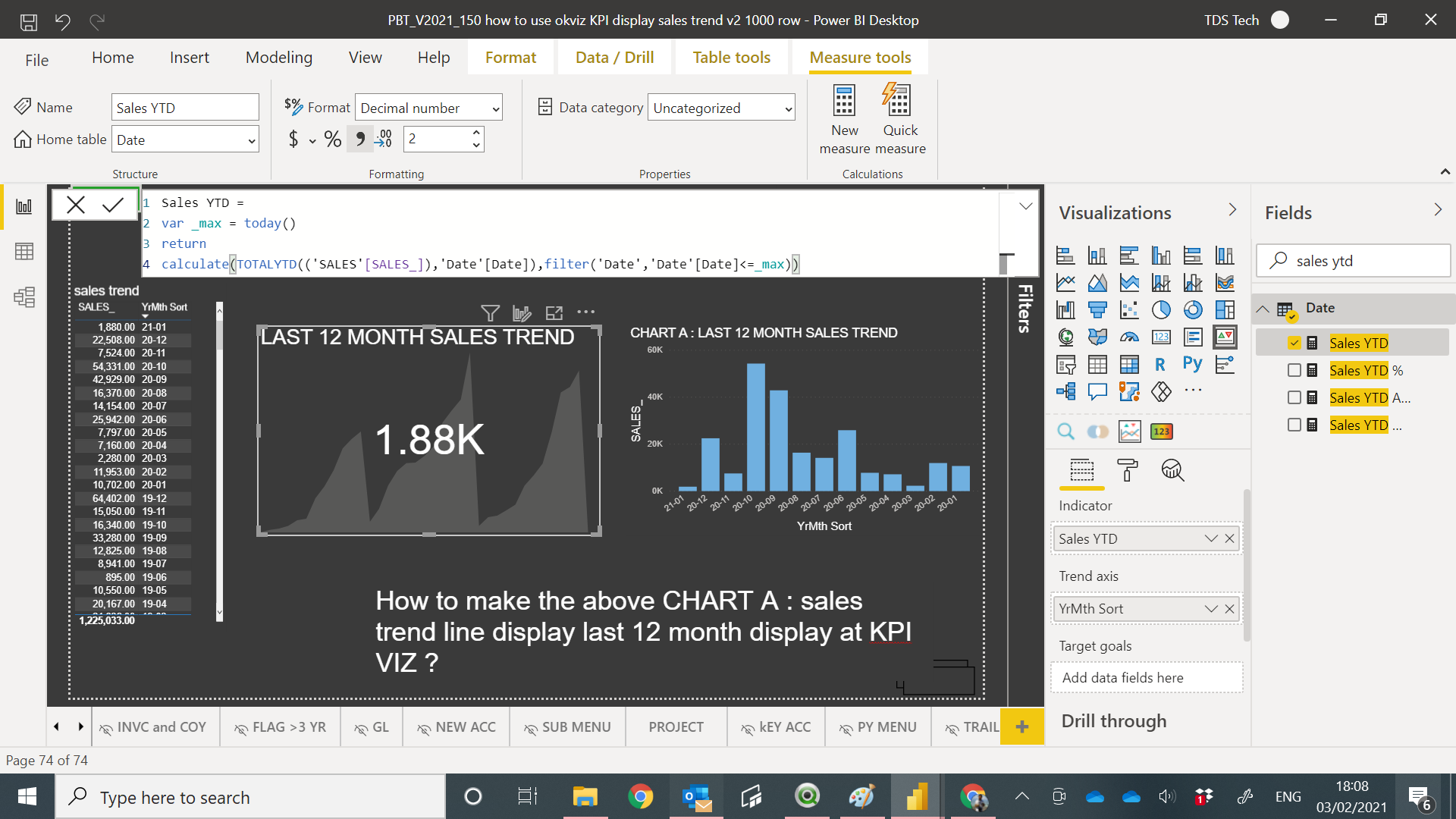Solved: How to display last 12 month sales trend @ KPI Viz ...