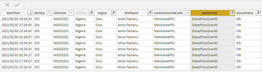 Solved Sum Of Distinct Boolean Values Microsoft Fabric Community