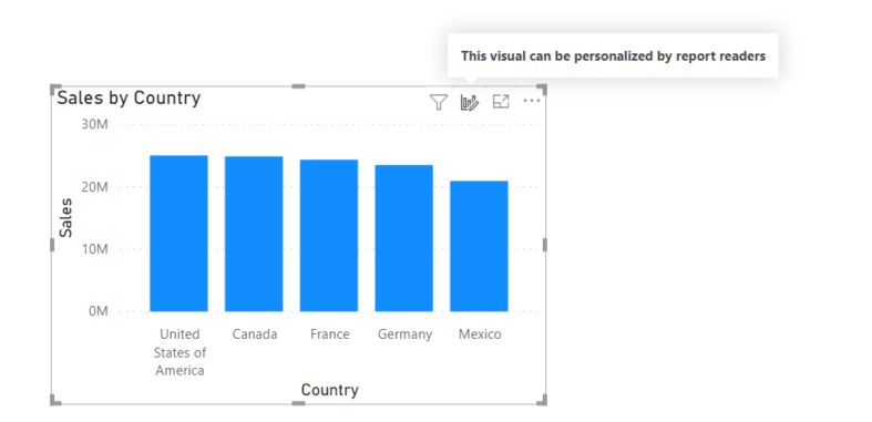 Solved: Help: Personalized visual does not work - Microsoft Fabric ...