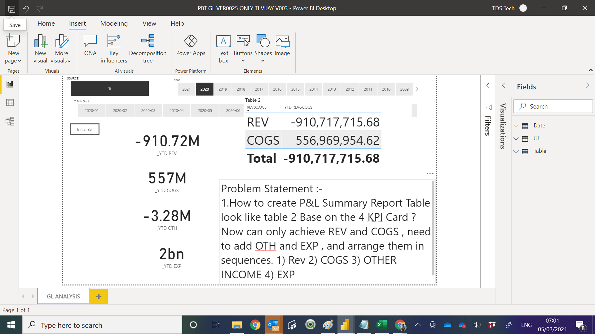 Solved: Problem Statement :- Create P&L Summary Table for ...