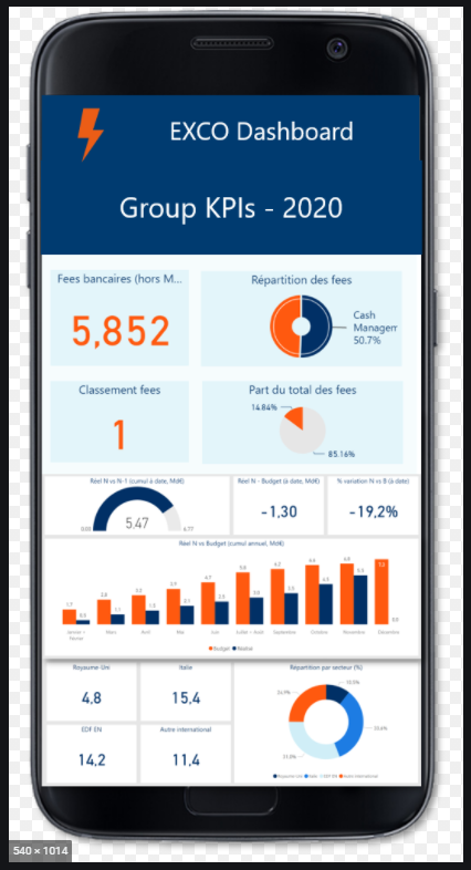 Solved: PBI report in iphone sample file - Microsoft Fabric Community