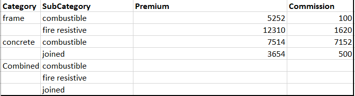 How to customize row total for matrix table - Microsoft Fabric Community