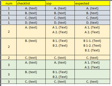 Solved: Split multiple row to multiple row by line break b ...