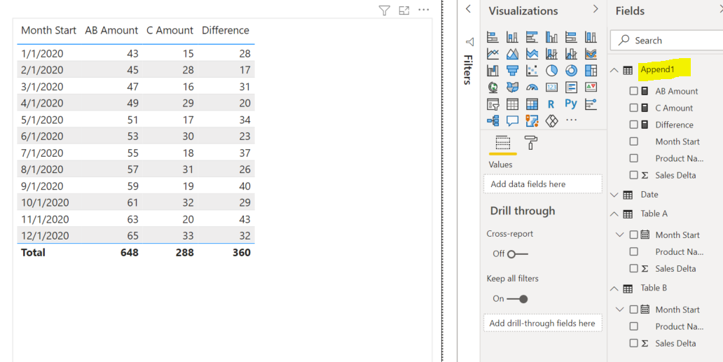 Calculate Avg by year for a measure by Product - Microsoft Fabric Community