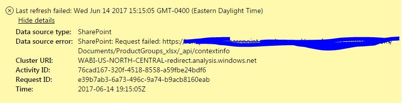 Sharepointrequest Failed Microsoft Fabric Community 3210