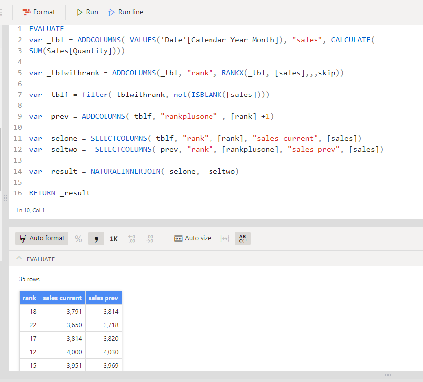 How to sum up data having same label (DAX Query)? - Microsoft Fabric ...