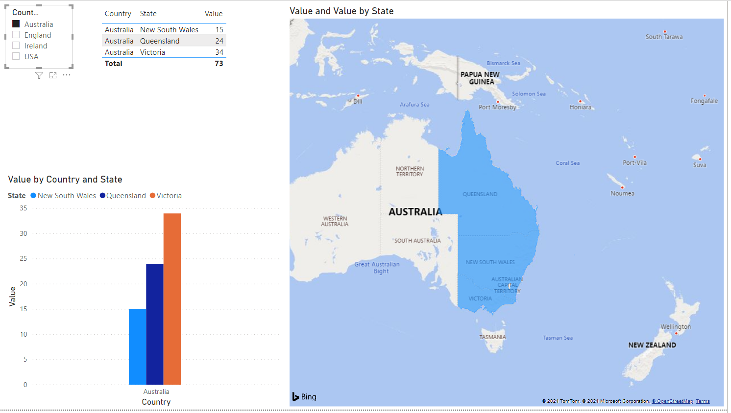 ArcGis Maps with Tables - Microsoft Fabric Community
