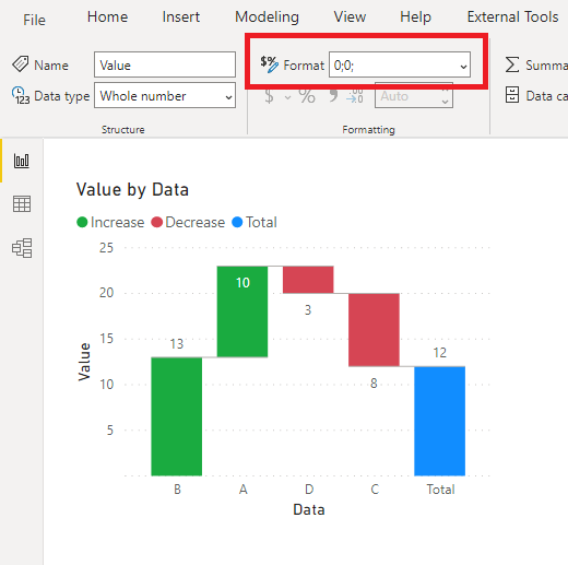 Solved: Hiding negative data labels in Simple Waterfall Ch ...