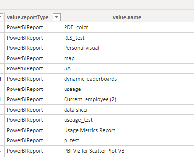 Solved: How to create PBI API Authorization header from Ap ...