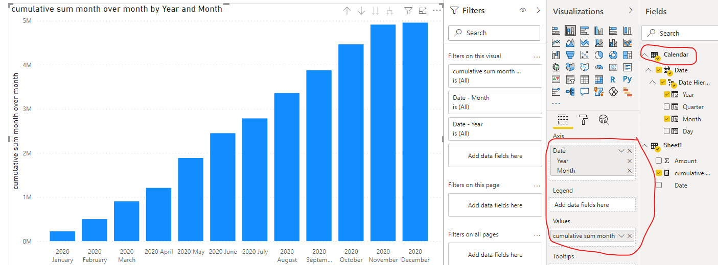Solved: Cumulative Stakced column chart - Microsoft Fabric Community