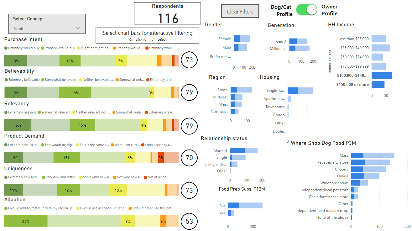 Want bar chart selection to persist even when hidd... - Microsoft ...