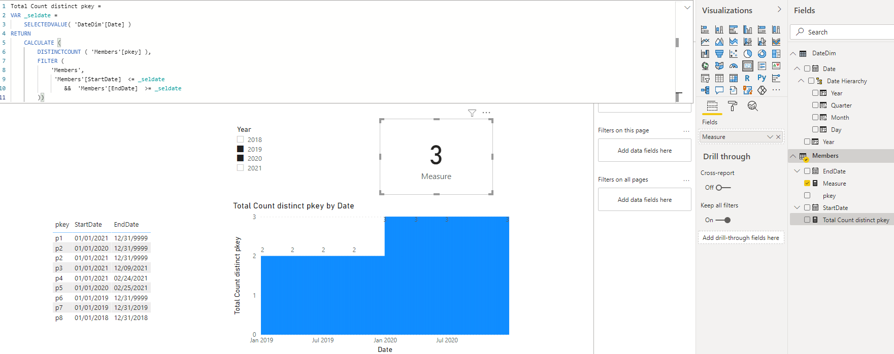 Solved Dax Measure For Date Problem Microsoft Fabric Community 0793