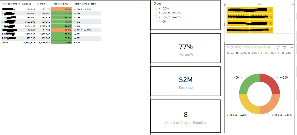 Total count and percentages in Pie Chart - Microsoft Fabric Community