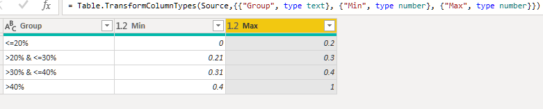Total count and percentages in Pie Chart - Microsoft Fabric Community