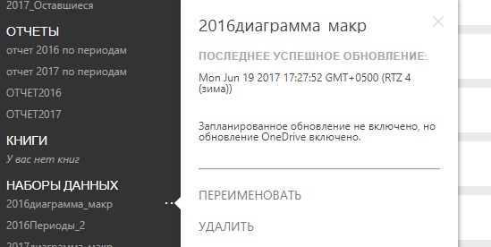 Solved: OneDrive does not update data - Microsoft Fabric Community