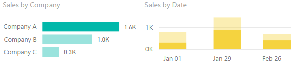 Solved: Using clustered bar chart as a filter - Microsoft Fabric Community