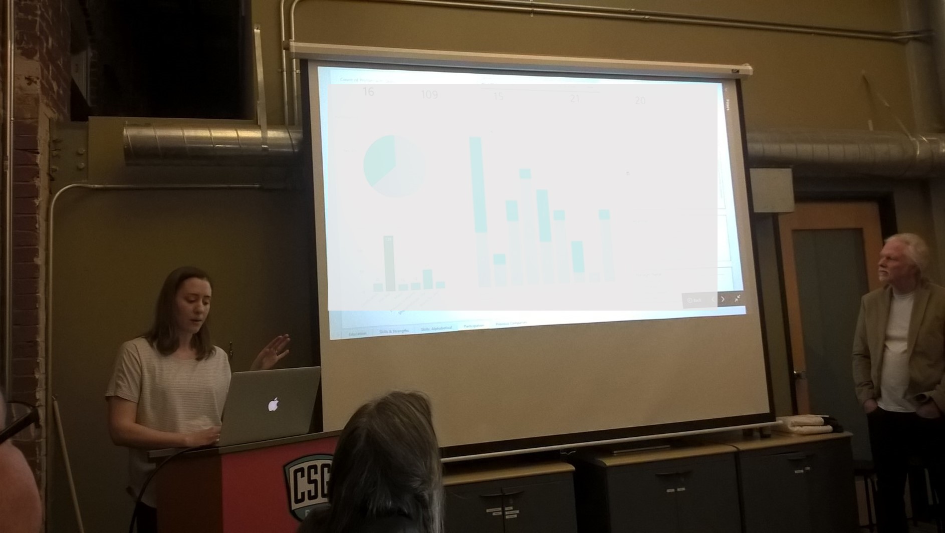 My Favorite Visual at the Power BI Portland UserGr... - Microsoft ...