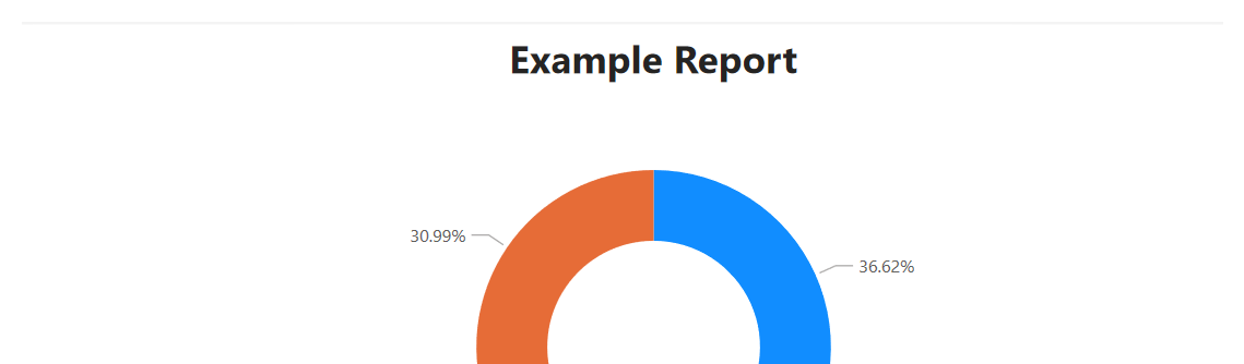 Grey Bar/Line Appearing at Top of Pages (Export to... - Microsoft ...