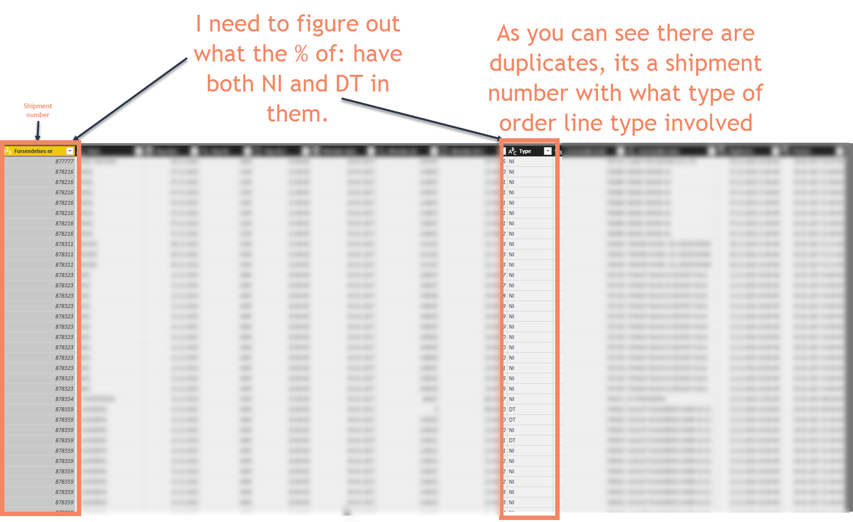 Solved Need Help With If Function On Duplicate Collums Wi 5022