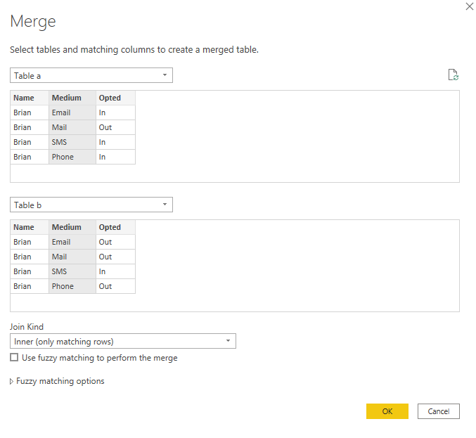 Solved: Compare difference between two tables. - Microsoft Fabric Community