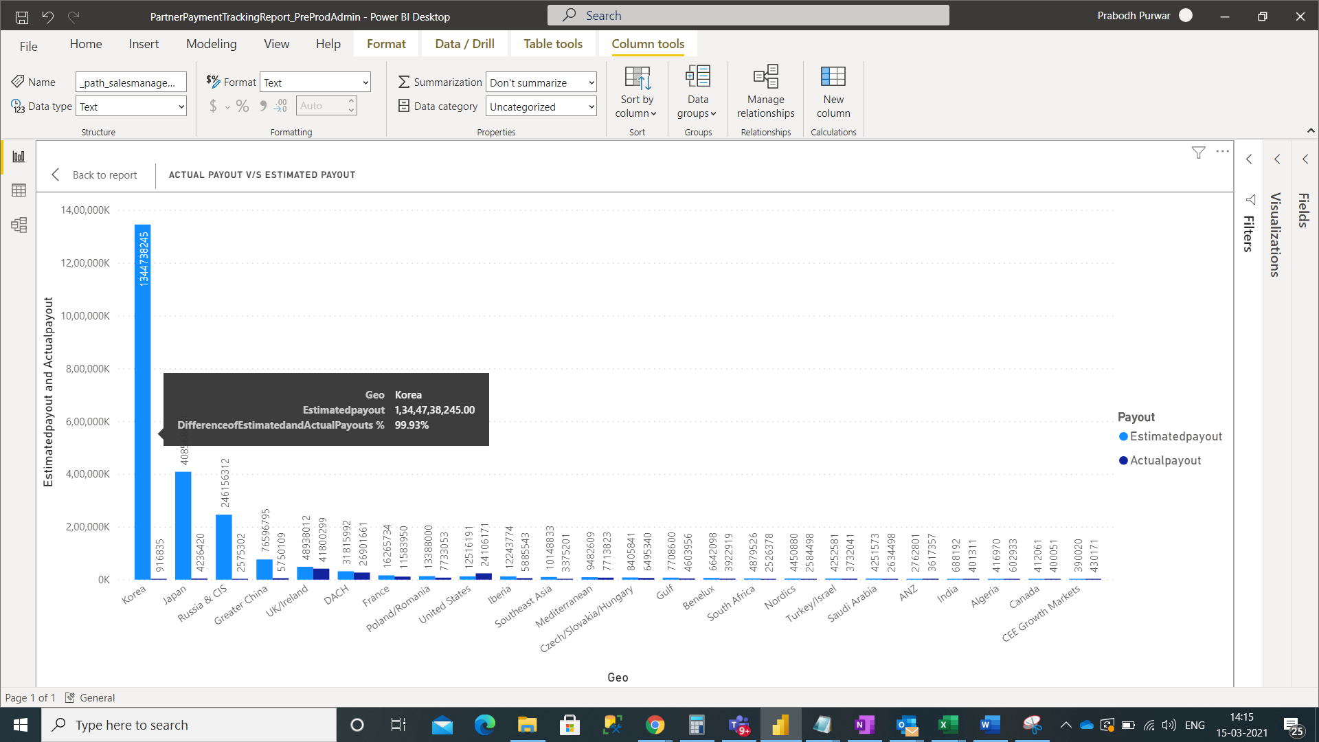 Solved: how to show the tooltip visuals in the bar chart - Microsoft ...