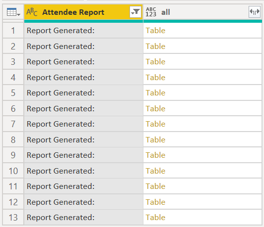 Solved: Expand tables where first column has a differenct ...