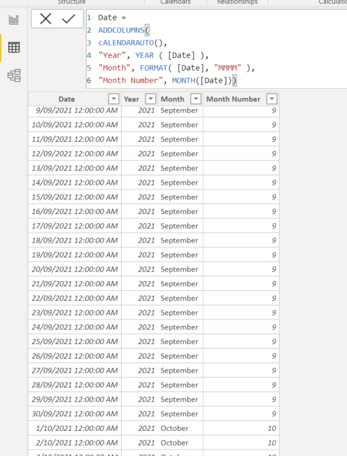 Solved: Display month & year on bar chart - Microsoft Fabric Community