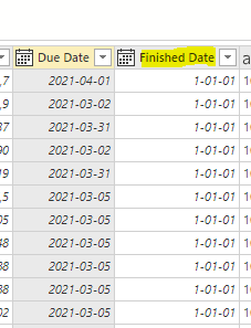 Date formatting - 01-01-01, 1899-12-31 - Microsoft Fabric Community