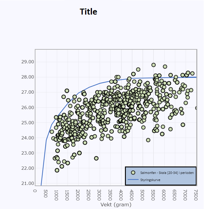How remove space/padding around Power BI Custom R/... - Microsoft ...