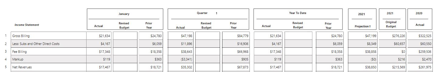 Help With Overlapped Powerbi Matrix Formatting Microsoft Fabric Community 0436