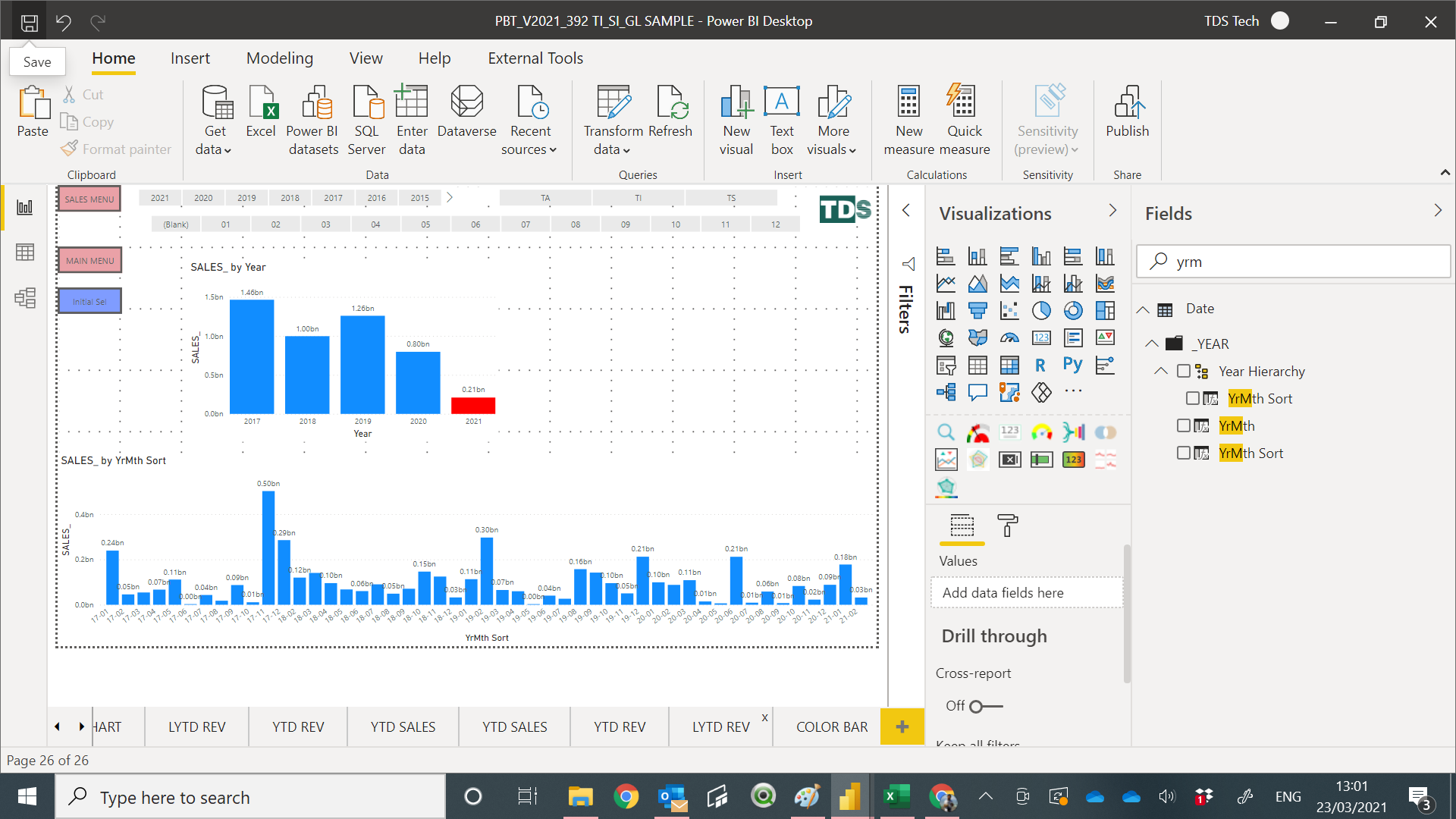 How to color the last Bar red color ? - Microsoft Fabric Community