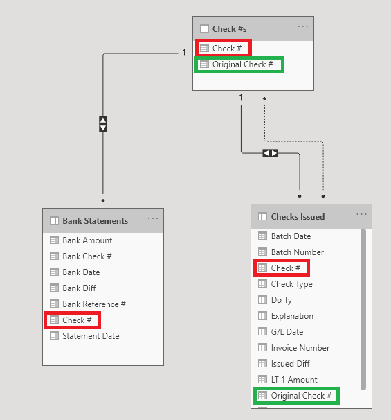 Table Visualization Data Not Populating In Colum Microsoft Fabric Community