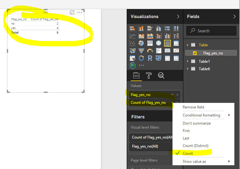 DAX code for group by function - Microsoft Fabric Community
